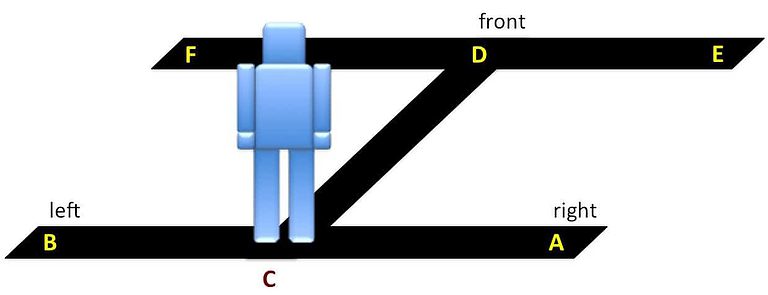 Joong Guen - Martial Arts Self Defense