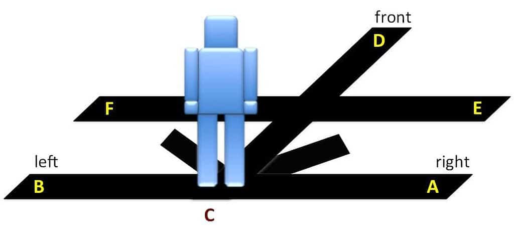 Yule Goke - Martial Arts Self Defense